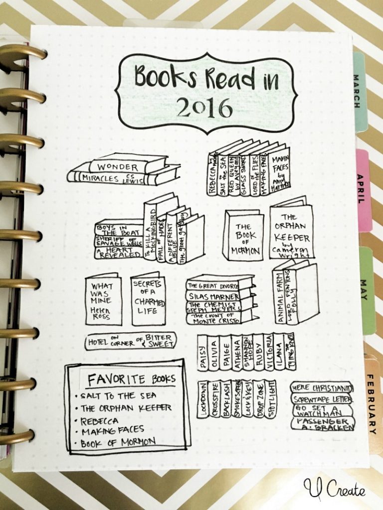 bullet journaling pages
